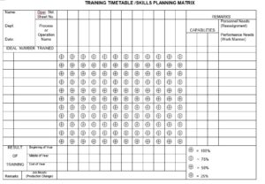 Workforce Development Program Best Practices Vmec